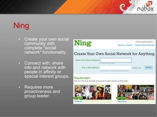 NAMP Branding Social Media | PPT