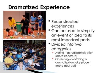Namra-Cone of experience.pptx cone of experience | PPTX