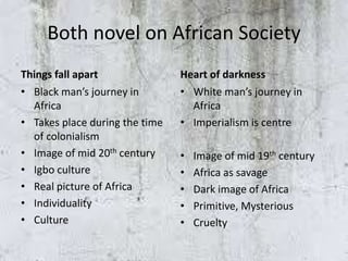 Things fall apart and heart of darkness | PPT