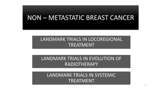 Landmark trials in breast cancer.pptx