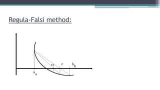 Nams- Roots of equations by numerical methods | PPTX