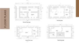 Case Study of Namuna Ghar | Detattreya Bhaktapur | Rabindra Puri| | PPTX