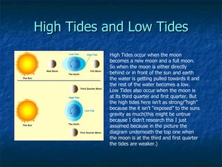 Nam Woon | PPT | Geography | Science