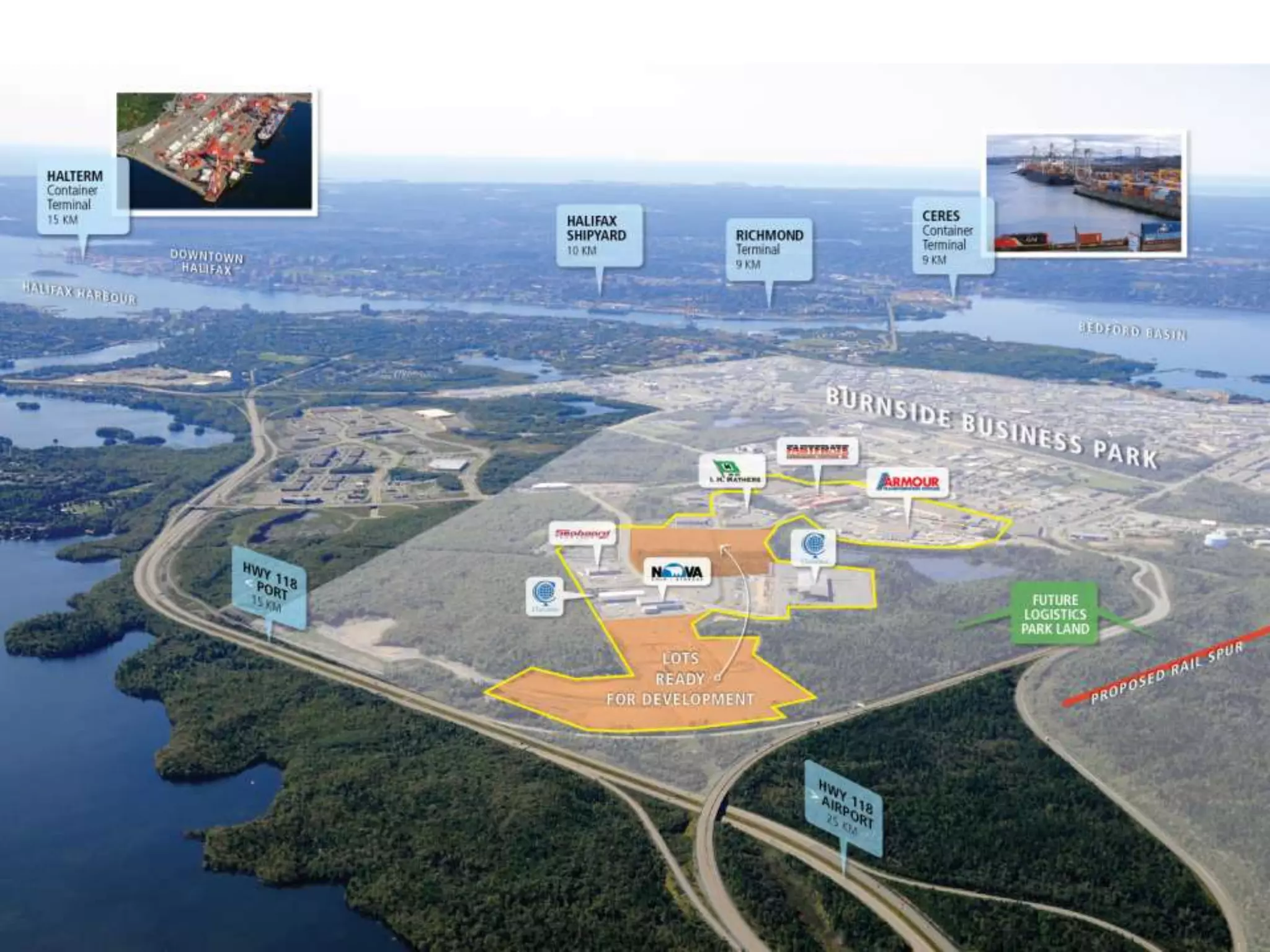 Halifax Gateway Council presentation | PPT