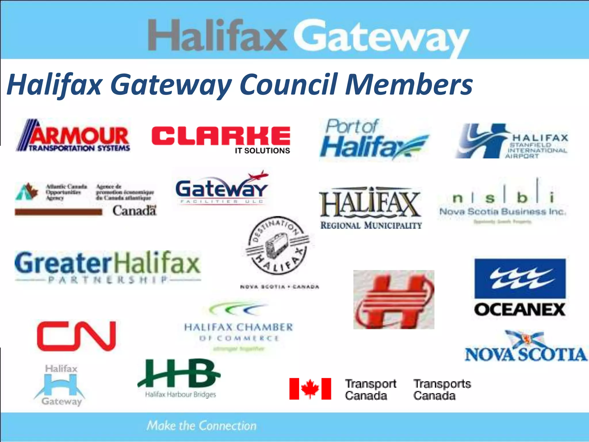 Halifax Gateway Council presentation | PPT