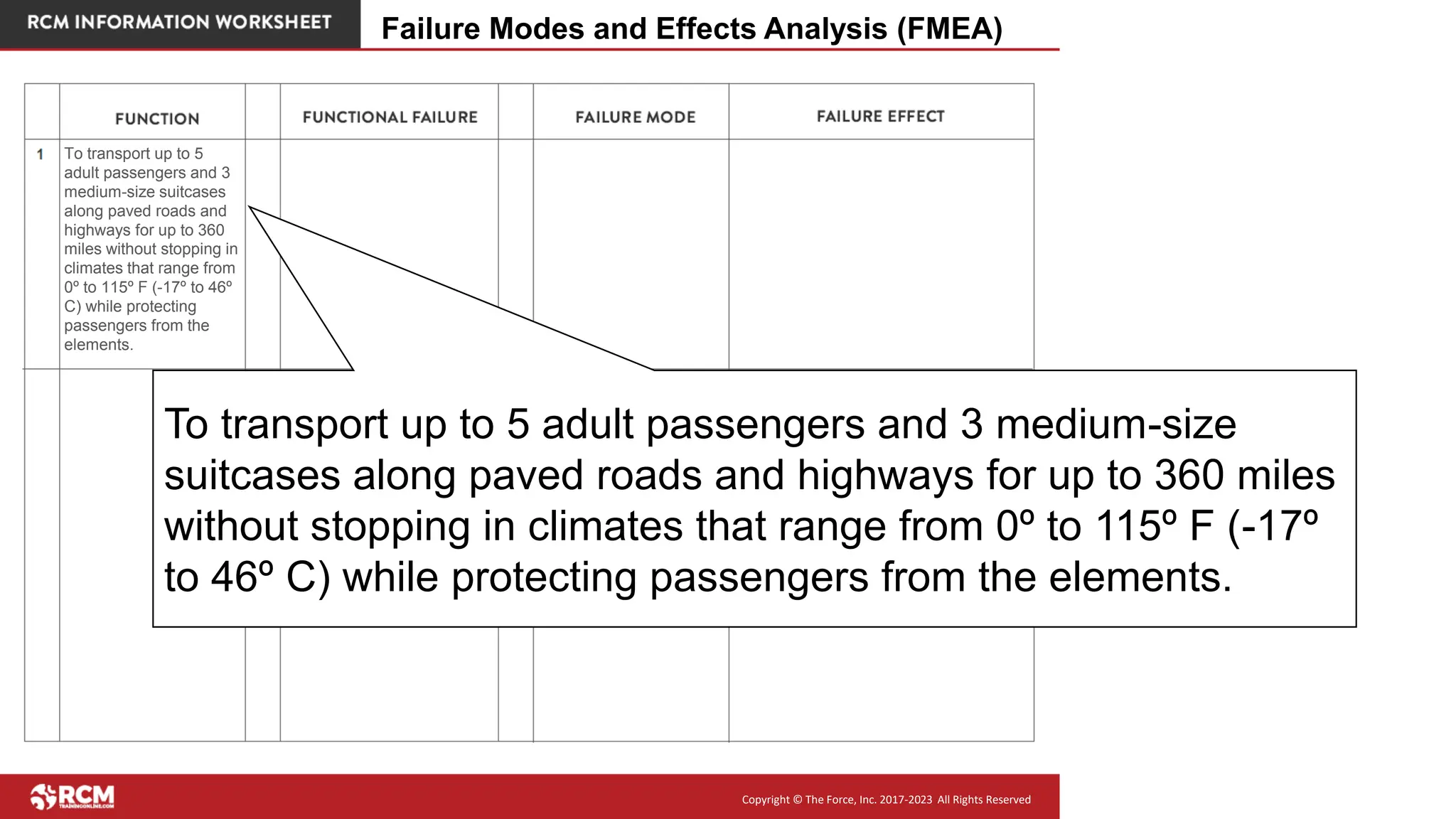 Nancy-Regan_RCM-un-Caso-de-Estudio-para-FMEA-Criticidad-y-seleccion-de ...