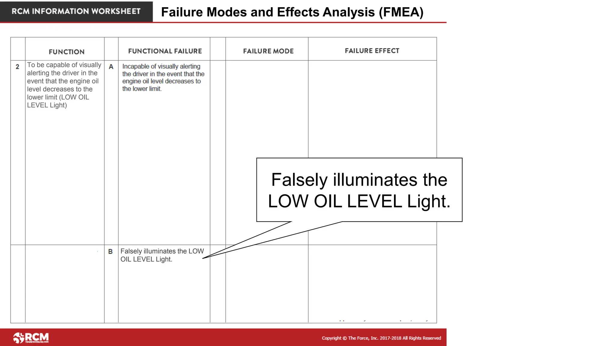Nancy-Regan_RCM-un-Caso-de-Estudio-para-FMEA-Criticidad-y-seleccion-de ...
