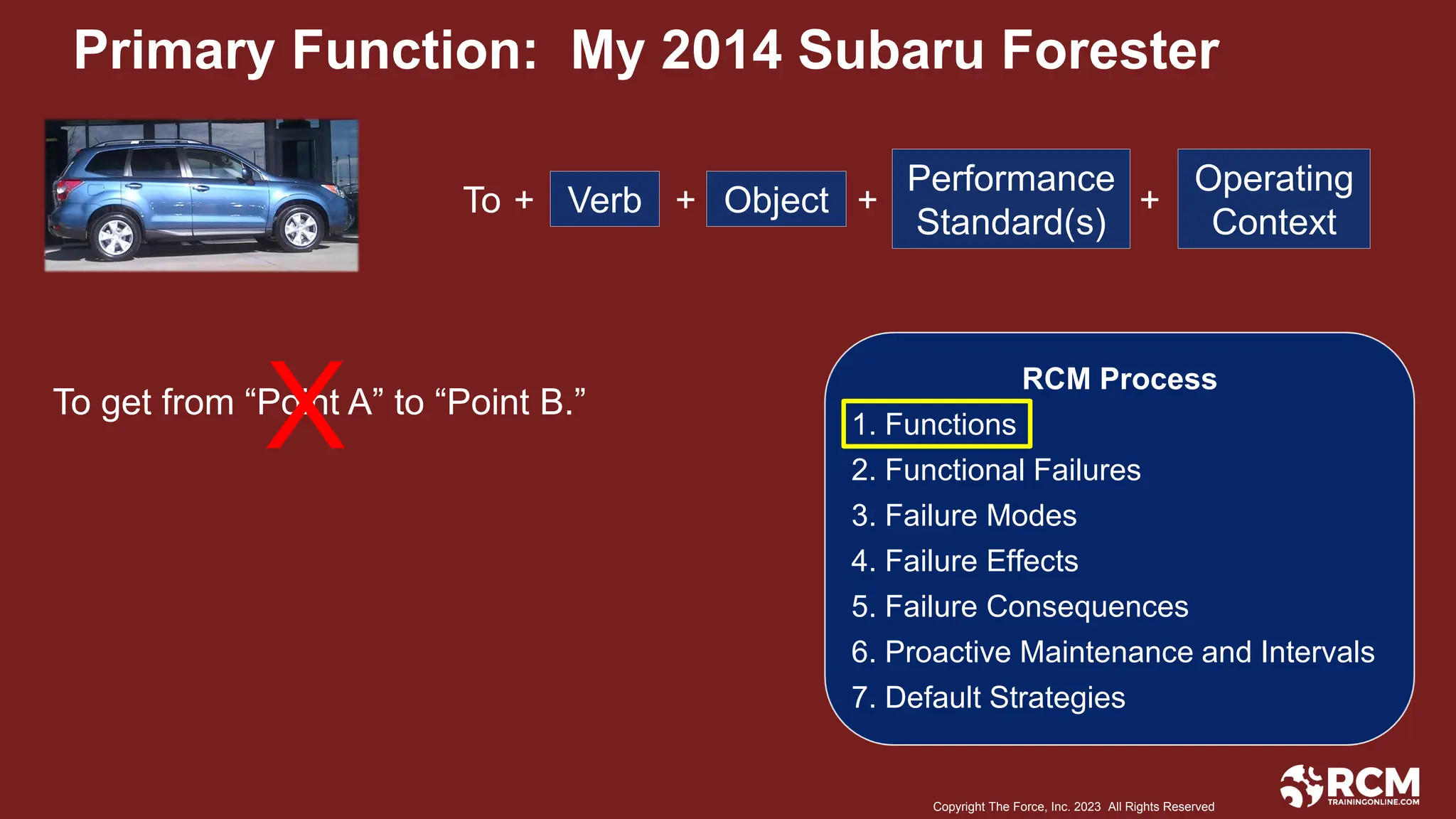 Nancy-Regan_RCM-un-Caso-de-Estudio-para-FMEA-Criticidad-y-seleccion-de ...