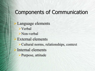 Cross-Cultural Communication Barriers | PPT