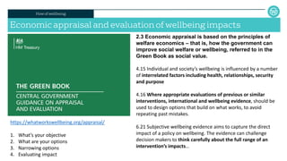 What Works for Wellbeing | PDF