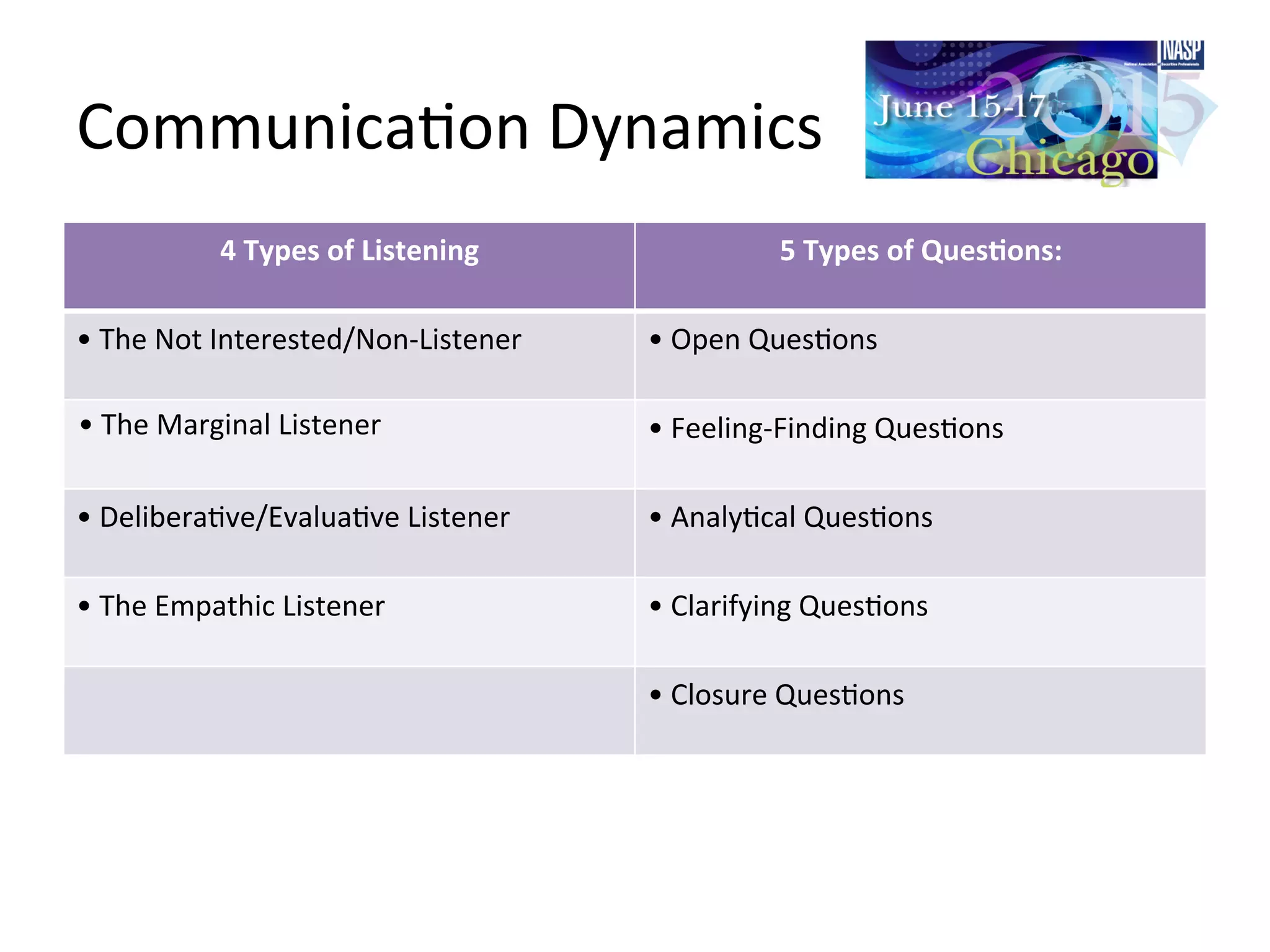 Emotional Intelligence & Cultural Intelligence give you the competitive ...