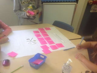 Nancy's classroom photos | PPT