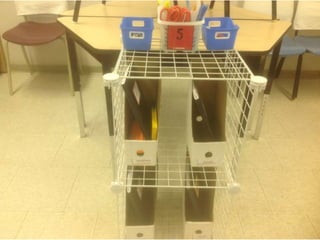 Nancy's classroom photos | PPT