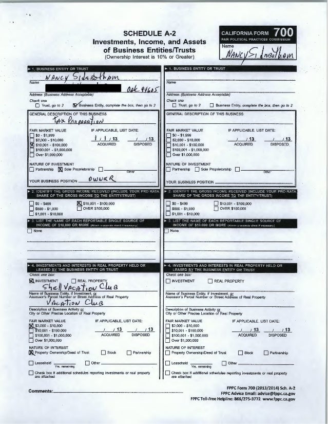 Nancy Sidebotham FPPC Form 700 Nancy Sidebotham FPPC Form 700