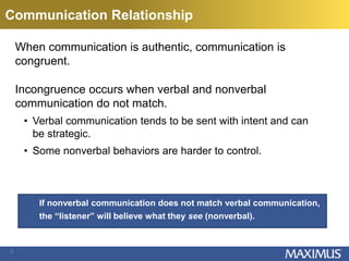 Nancy Vera - Nonverbal Communication: It's Not What You Say, It's How ...