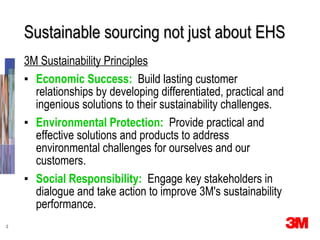 Walsh - 3M Supply Chain Case Study | PPT