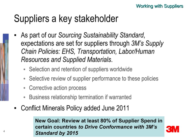 Walsh - 3M Supply Chain Case Study | PPT