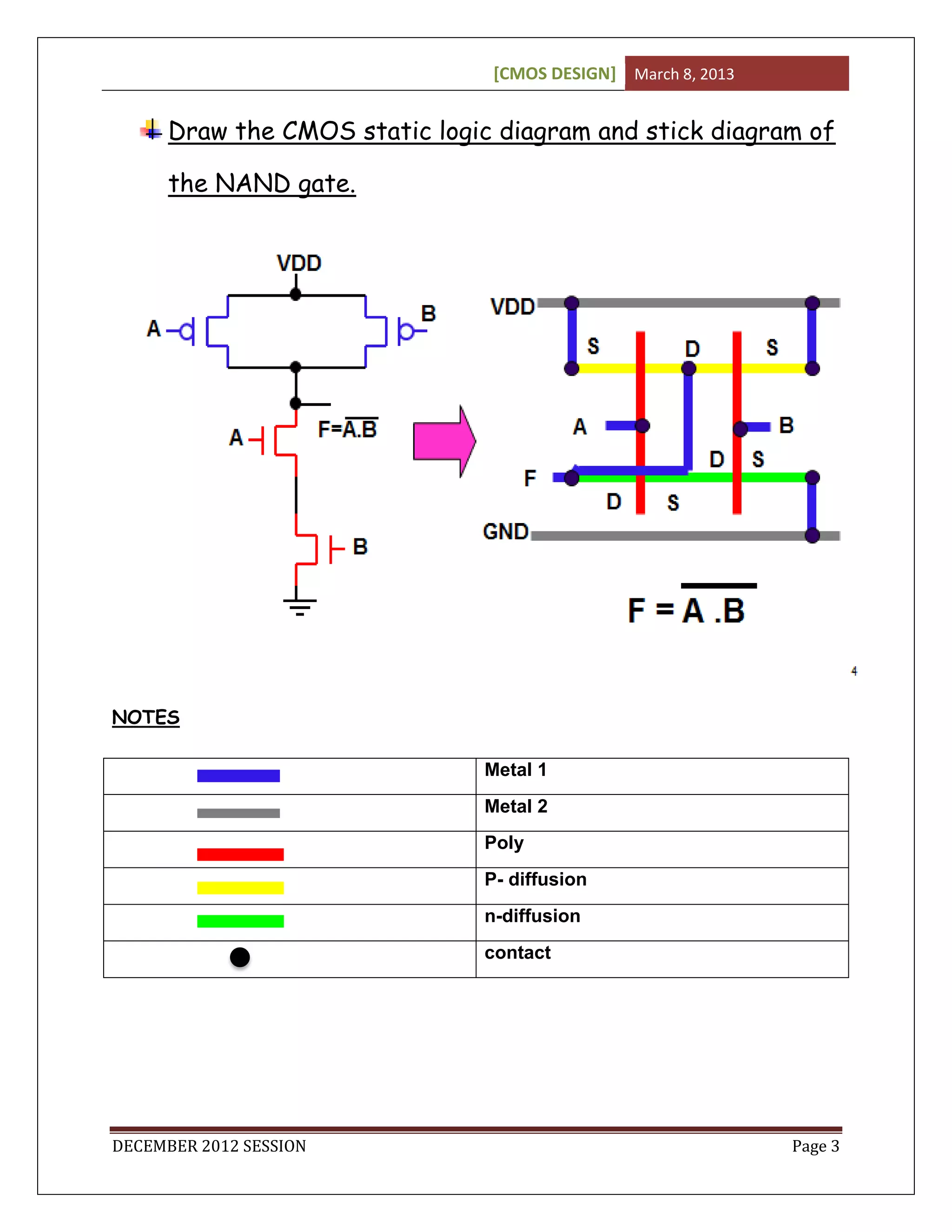 Nand 4011 design | PDF