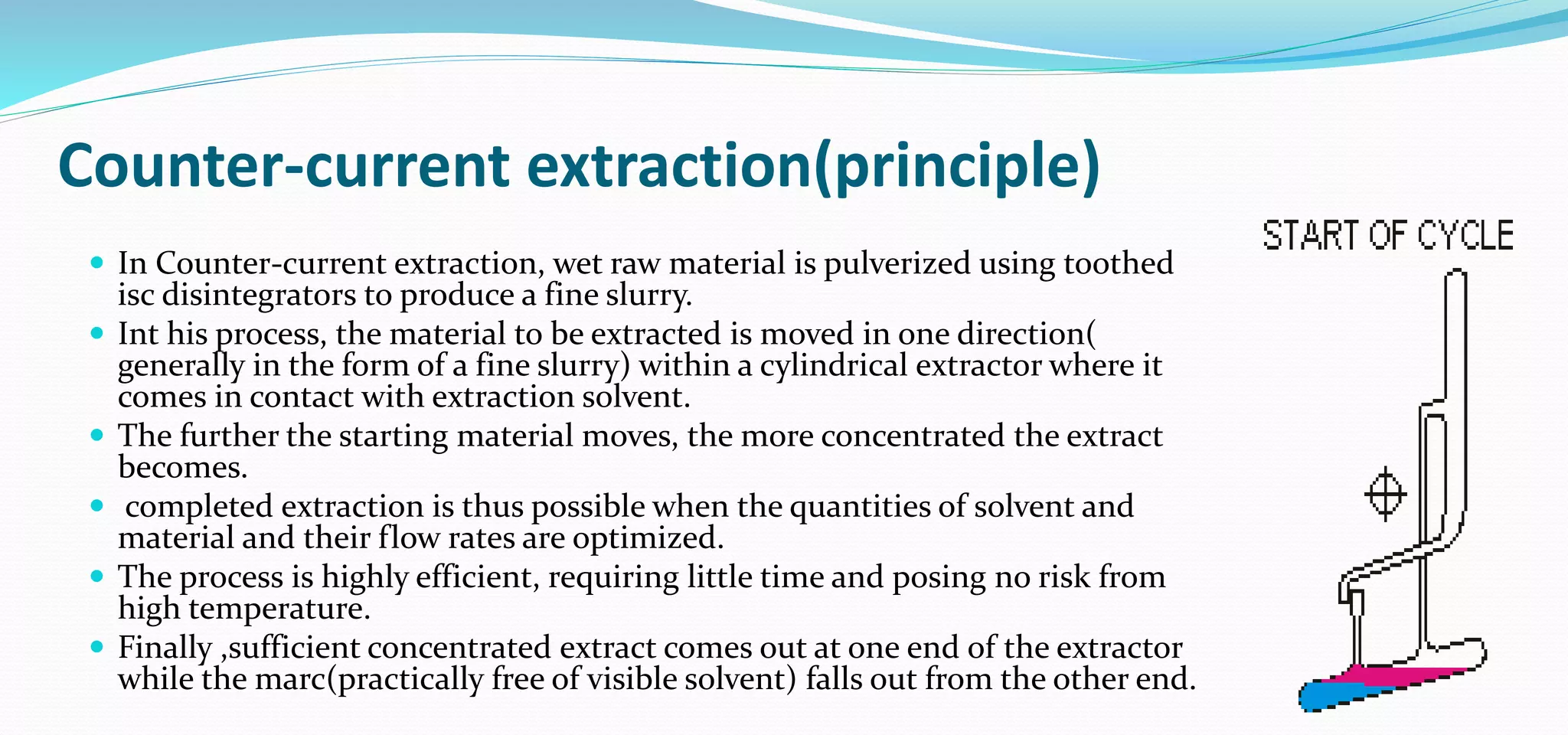 extraction techniques | PPTX