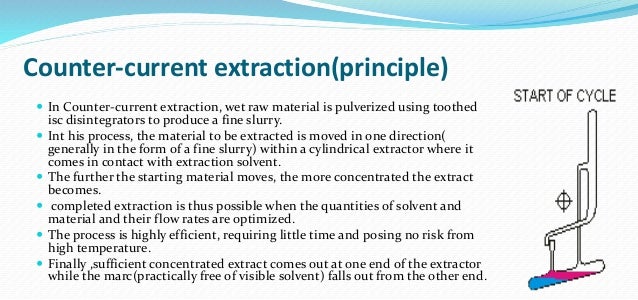 extraction techniques
