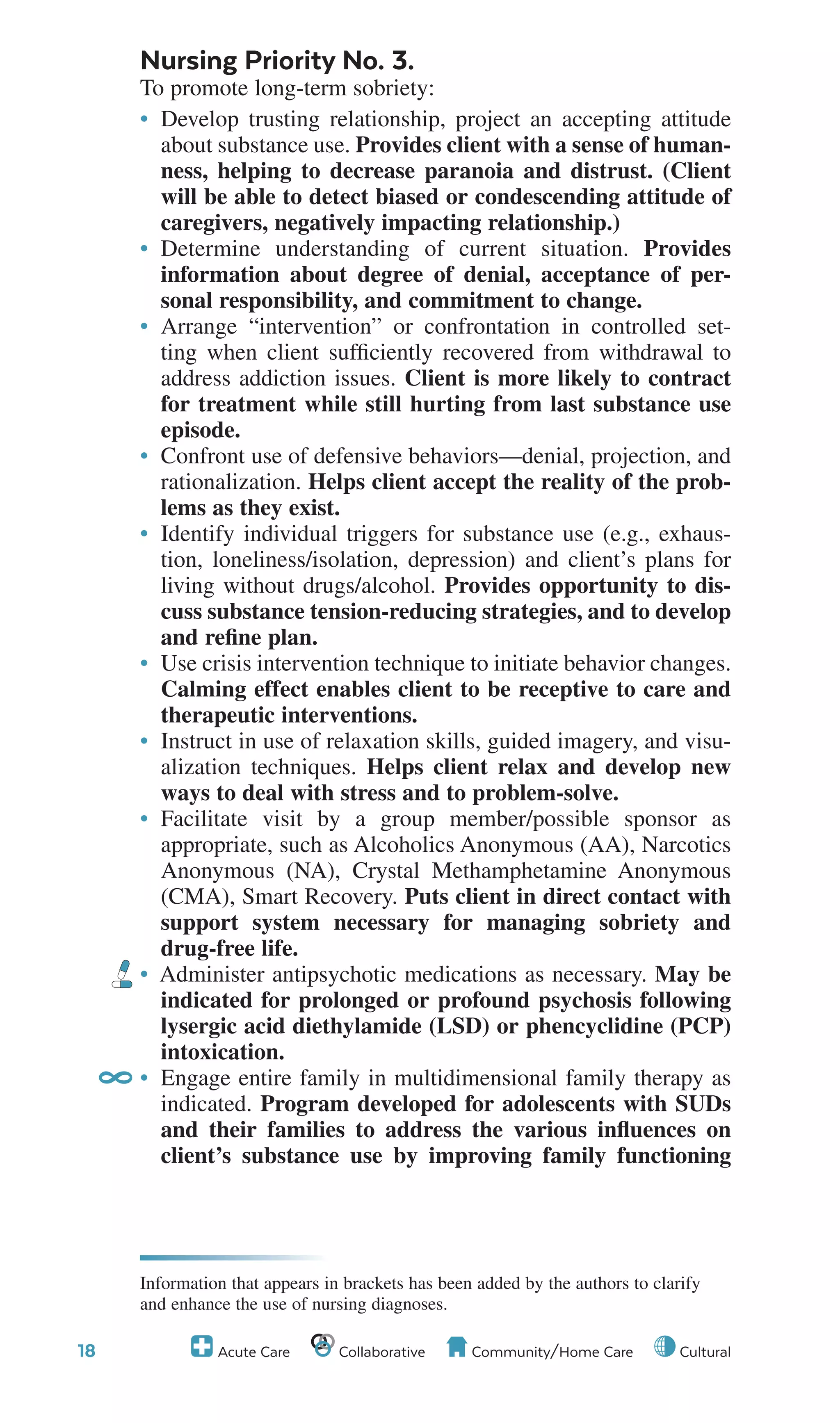 NANDA - 15TH EDITION.pdf