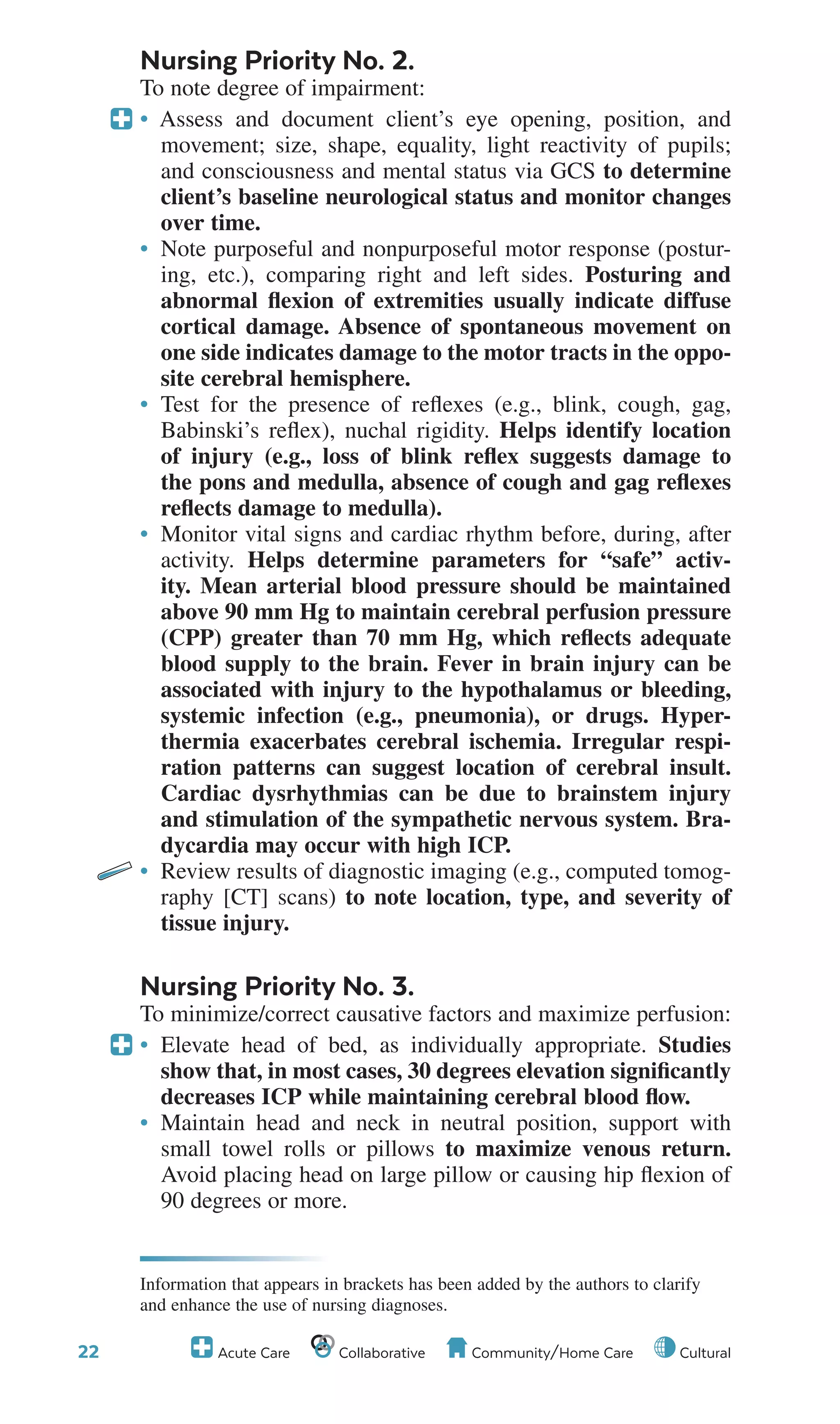 NANDA - 15TH EDITION.pdf