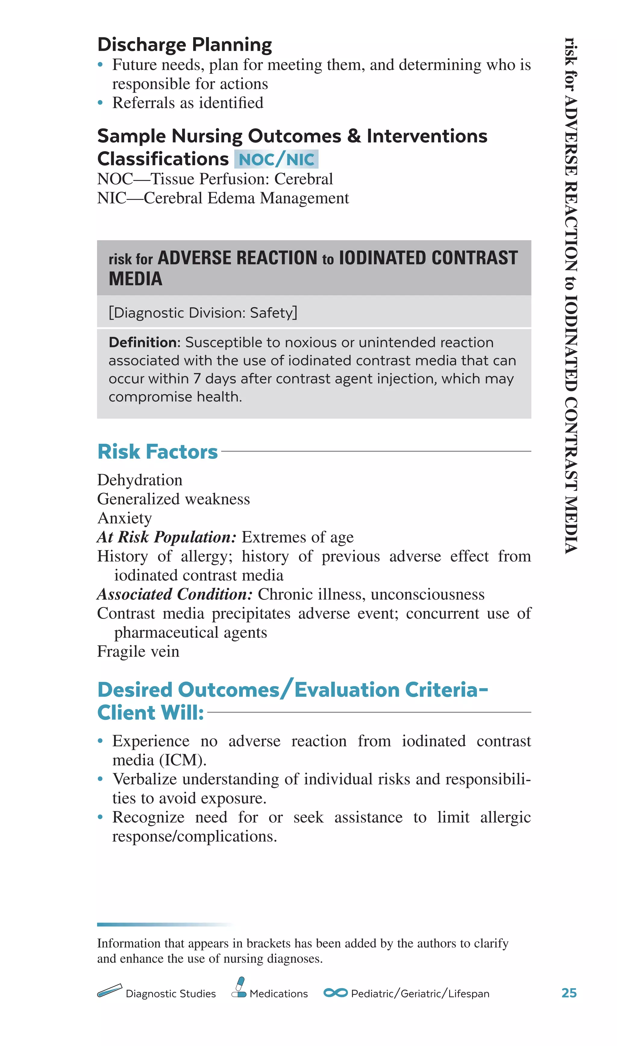 NANDA - 15TH EDITION.pdf