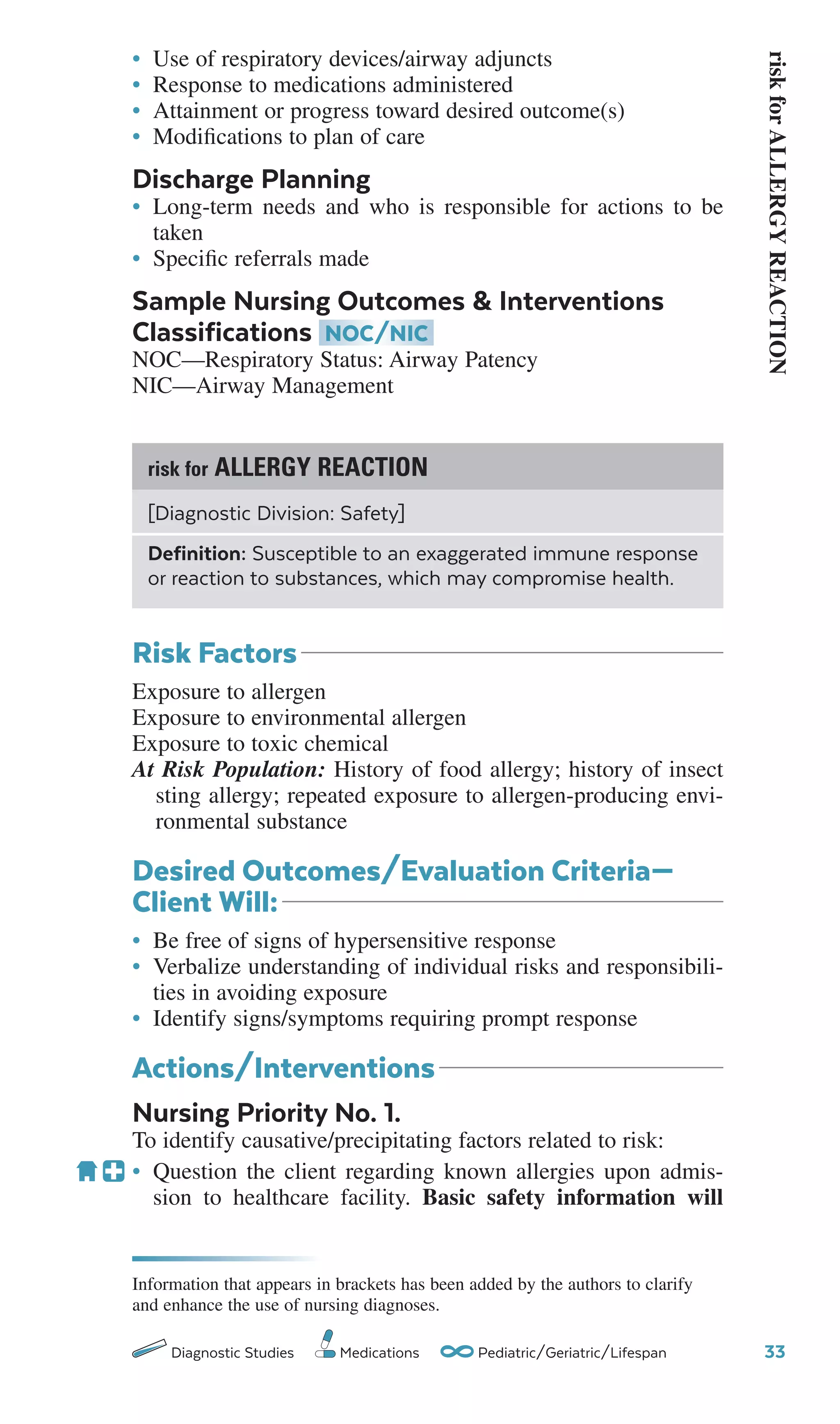 NANDA - 15TH EDITION.pdf