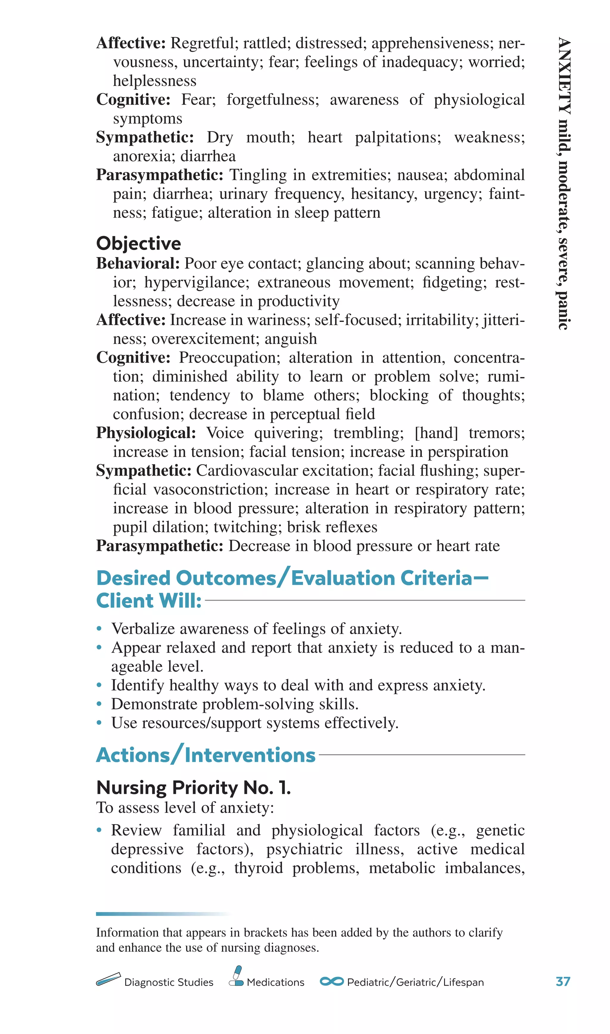 NANDA - 15TH EDITION.pdf