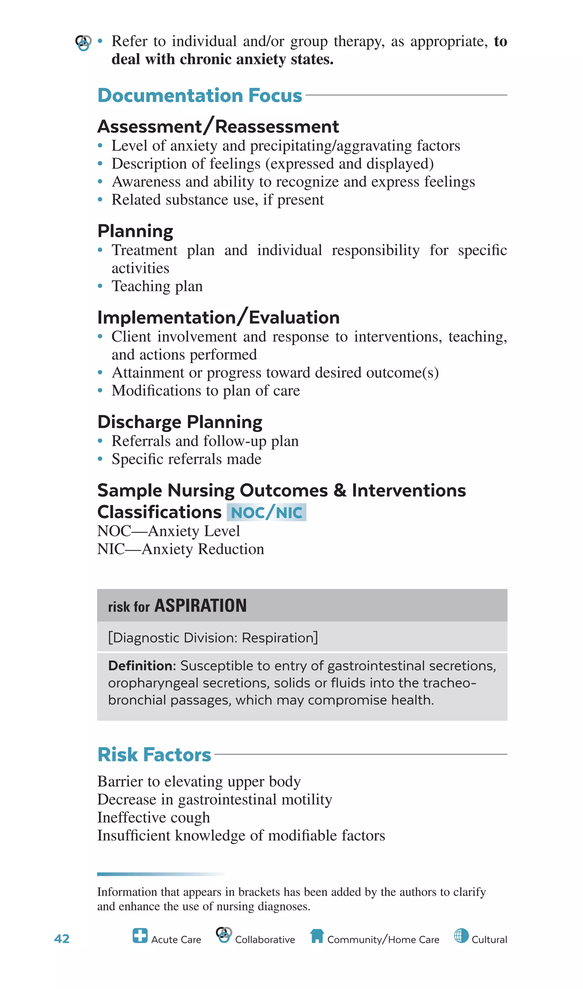 NANDA - 15TH EDITION.pdf