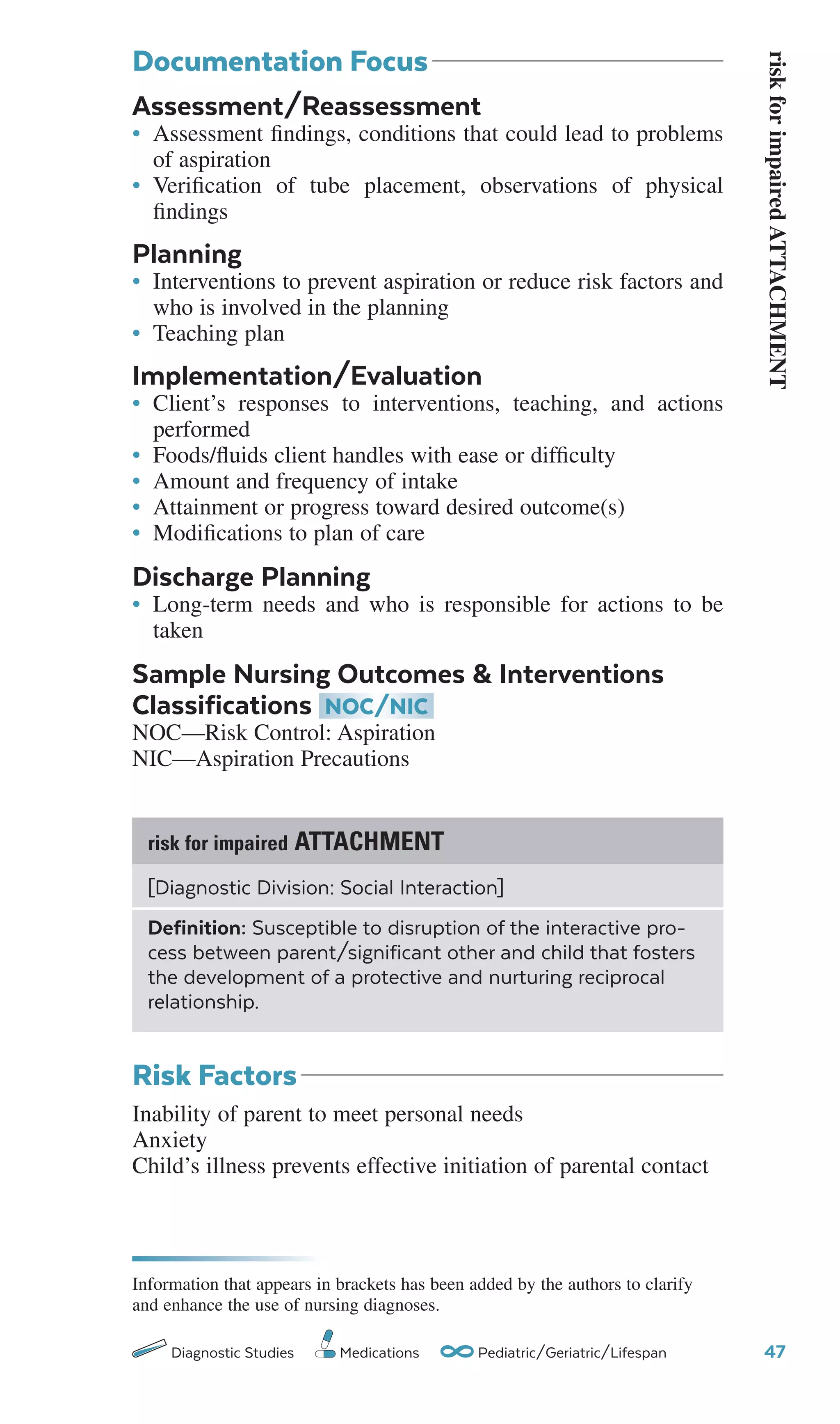 NANDA - 15TH EDITION.pdf