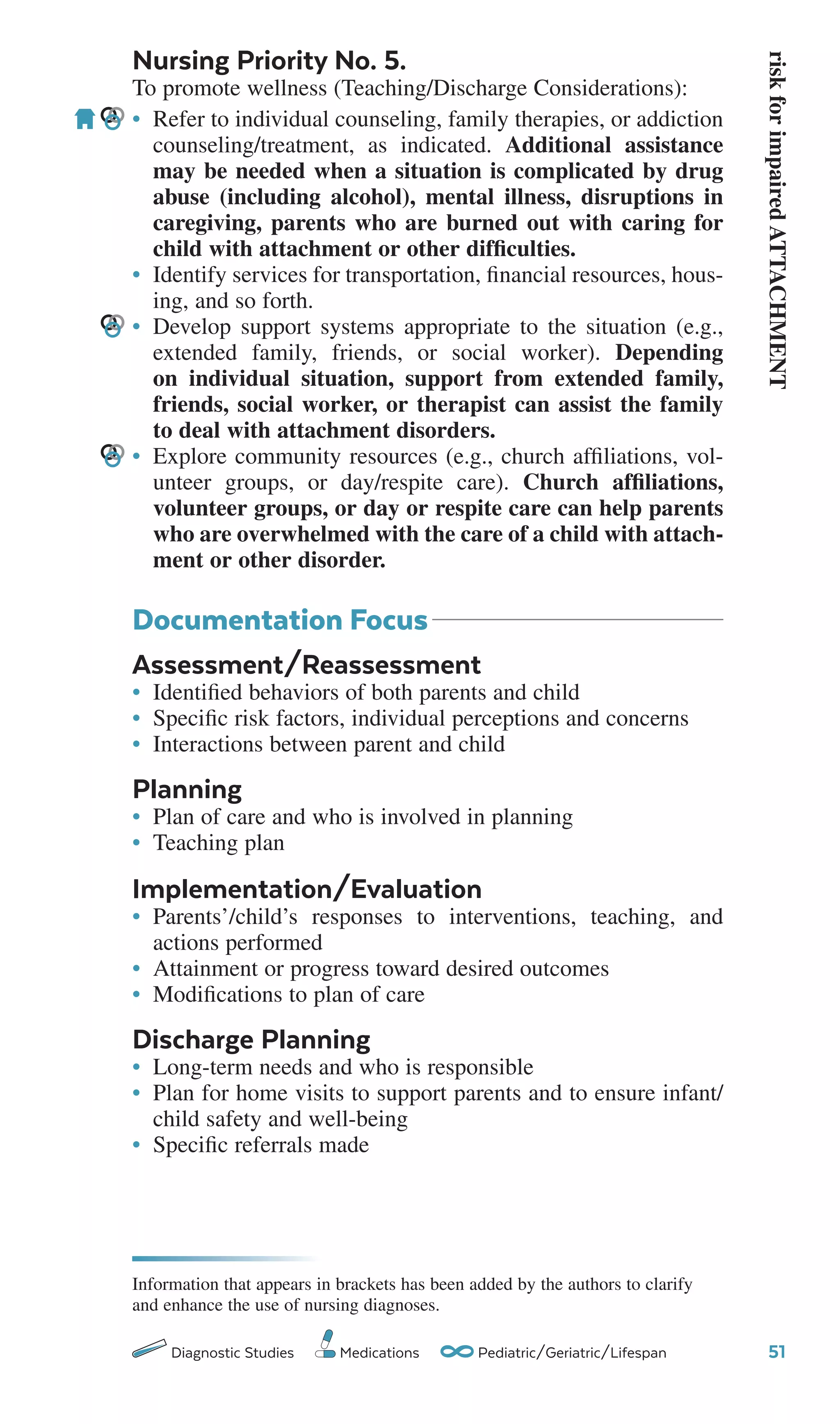 NANDA - 15TH EDITION.pdf