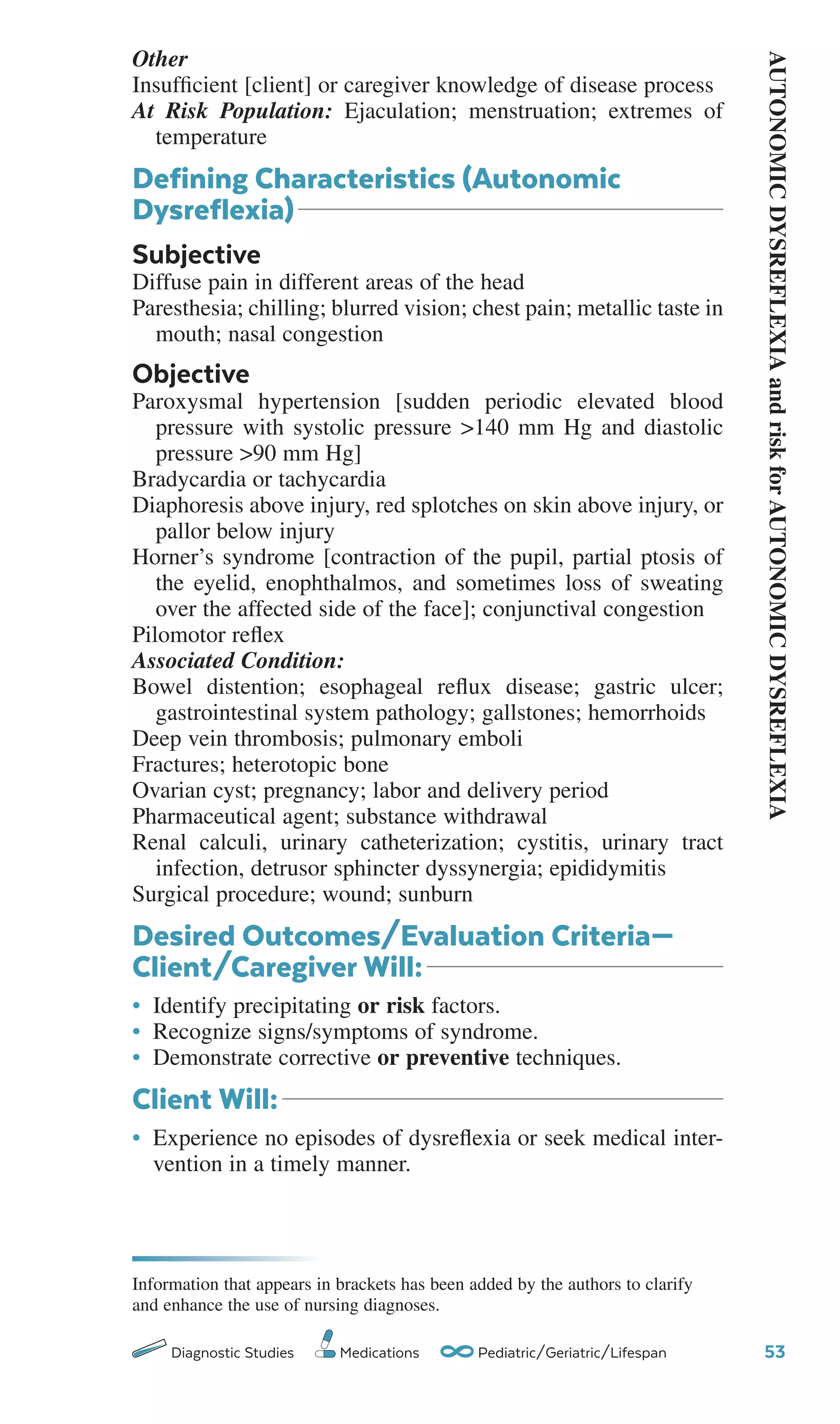 NANDA - 15TH EDITION.pdf