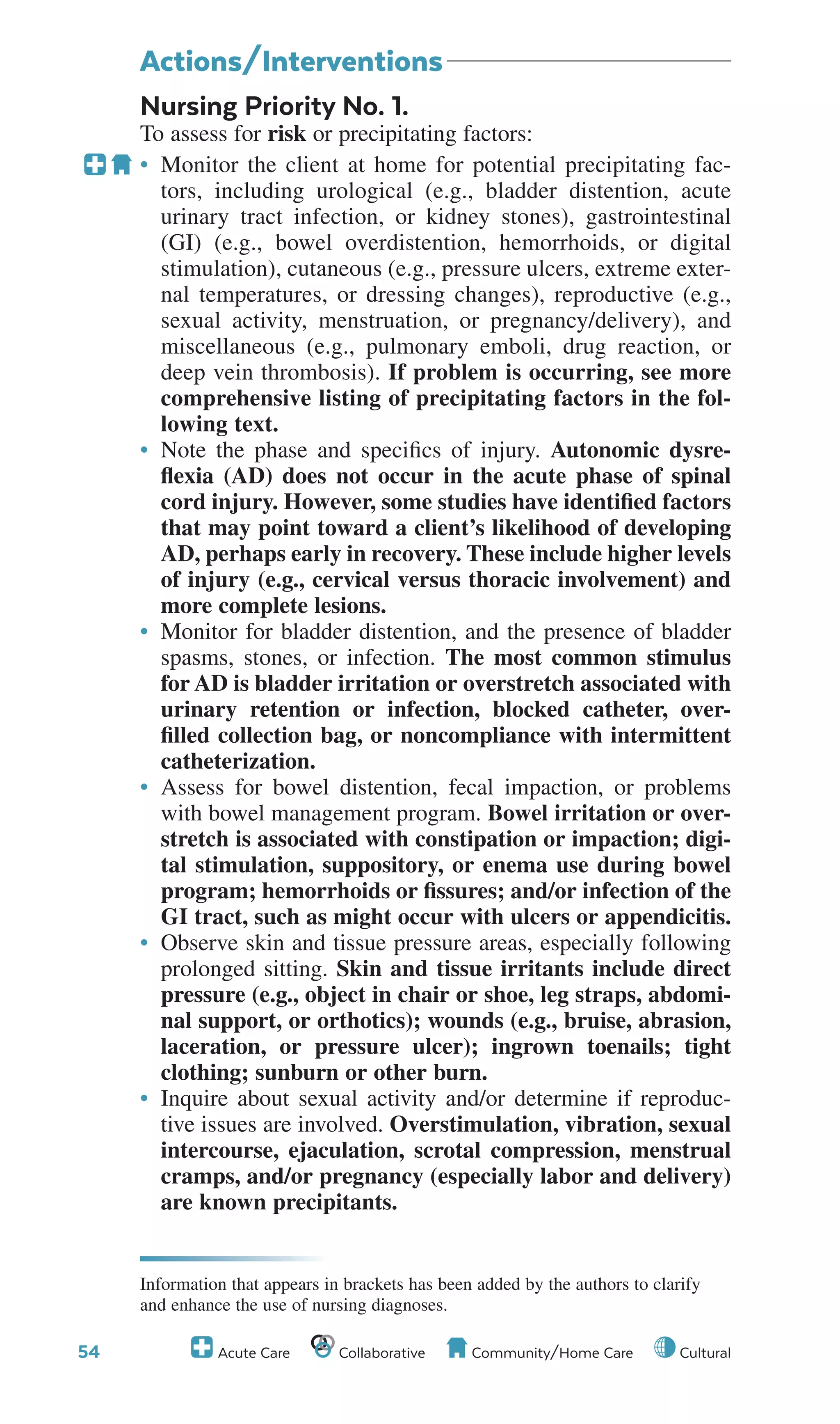 NANDA - 15TH EDITION.pdf