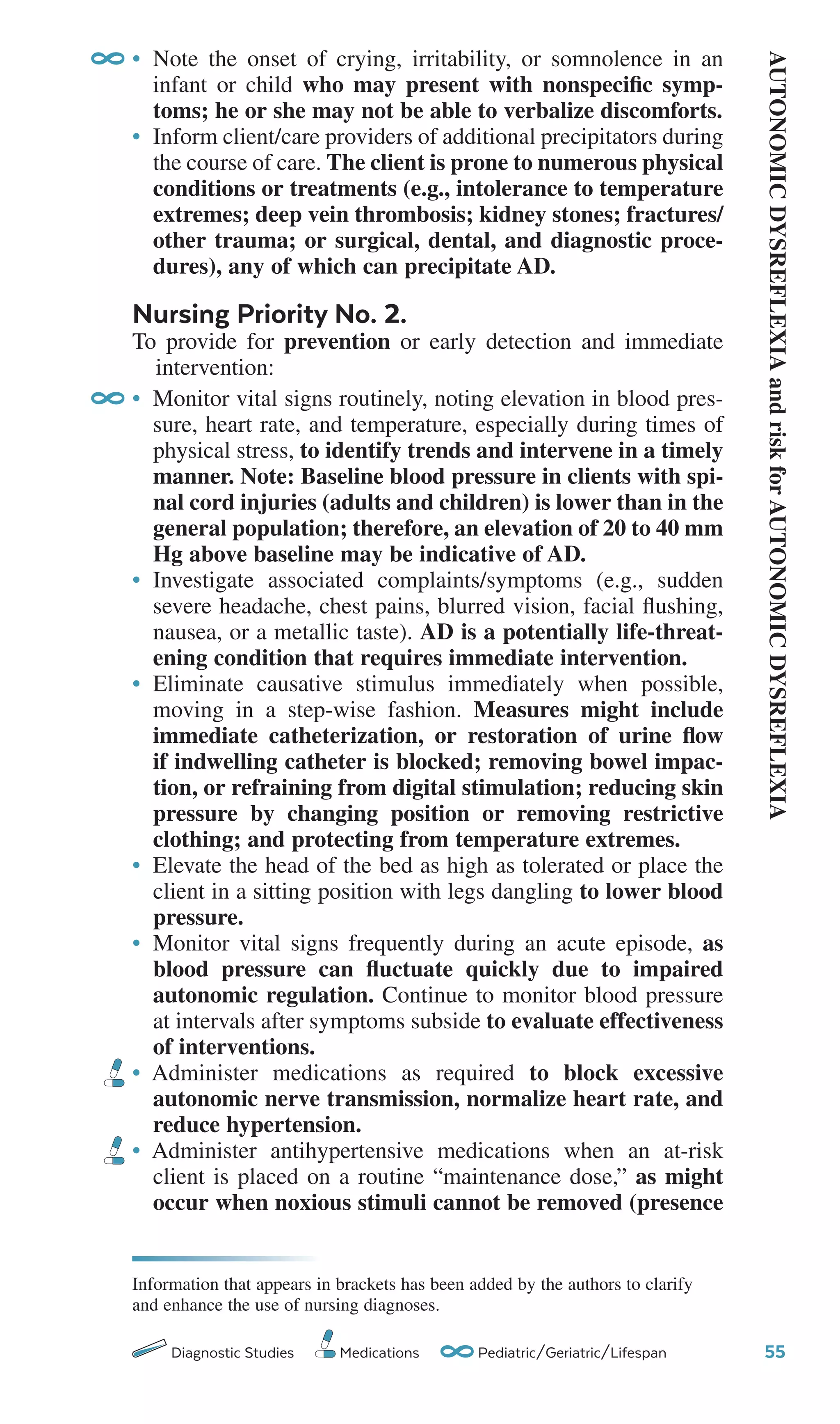 NANDA - 15TH EDITION.pdf