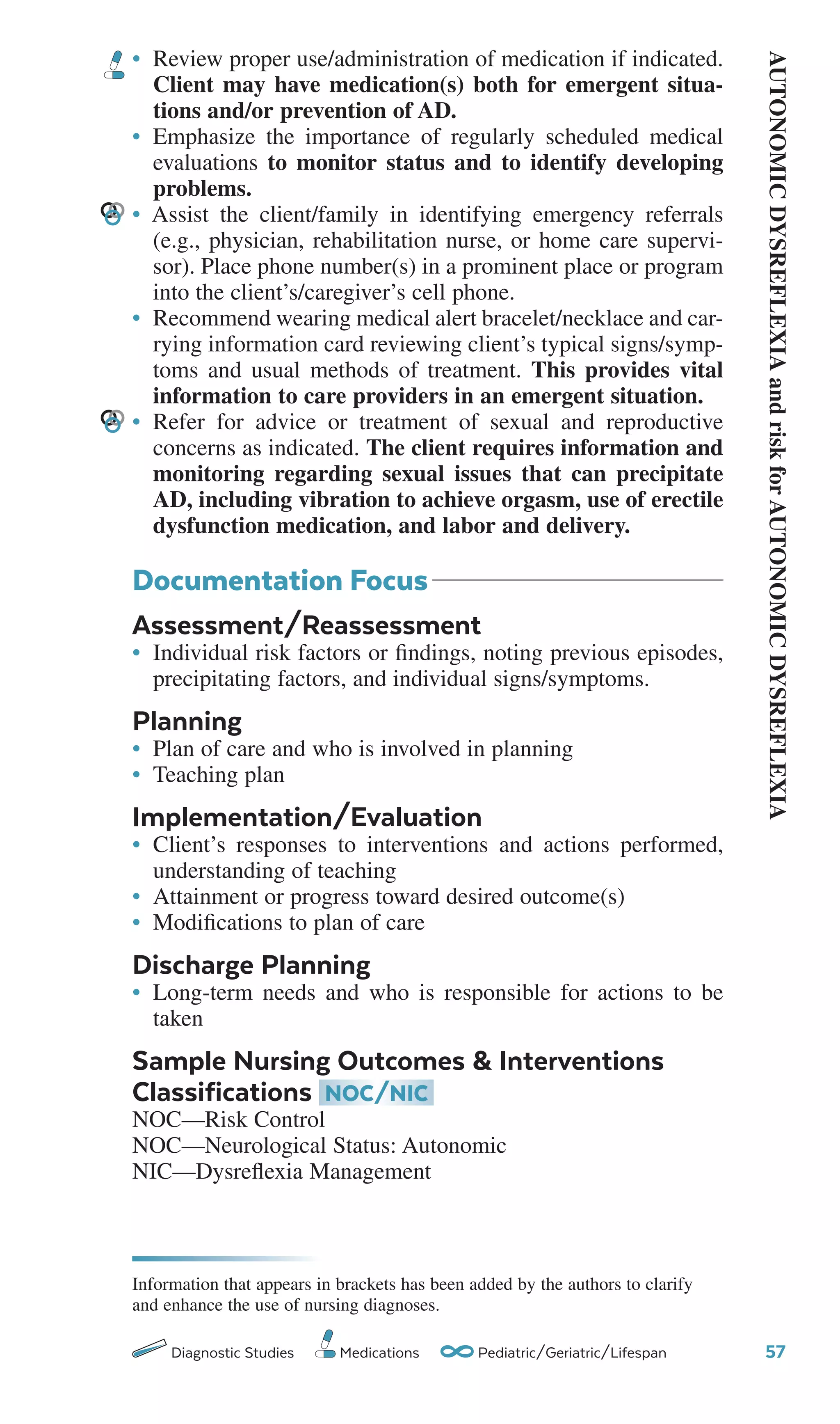 NANDA - 15TH EDITION.pdf