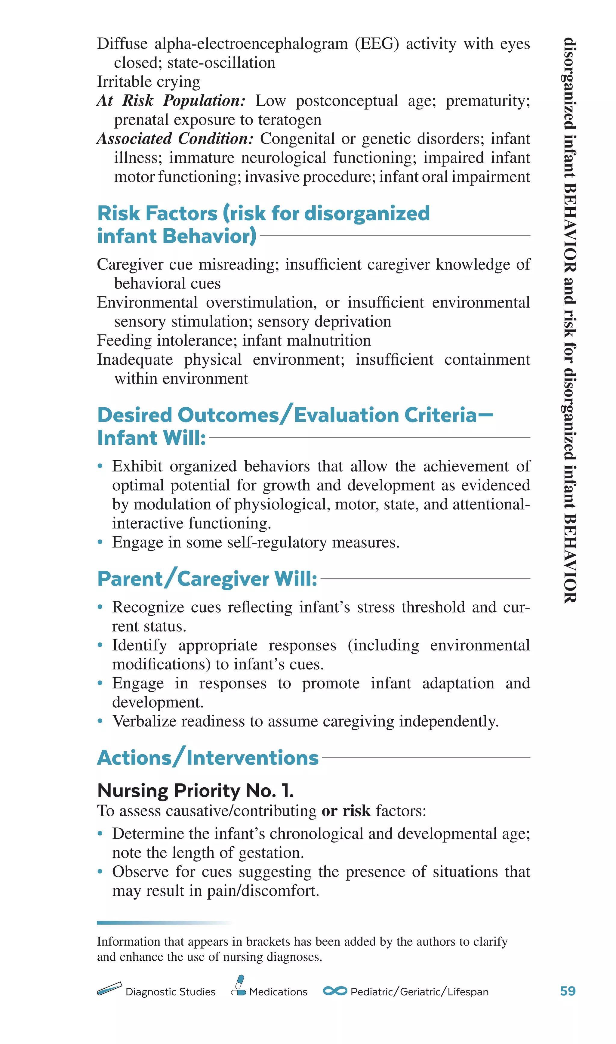 NANDA - 15TH EDITION.pdf