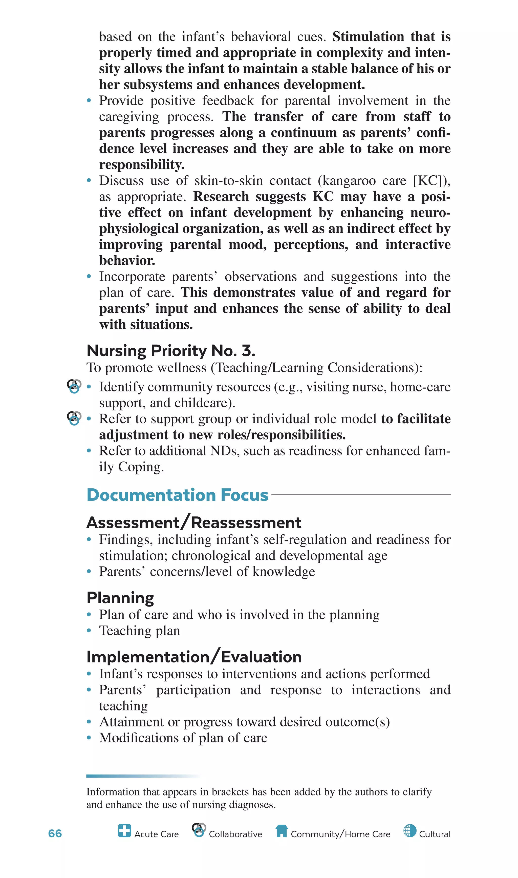 NANDA - 15TH EDITION.pdf