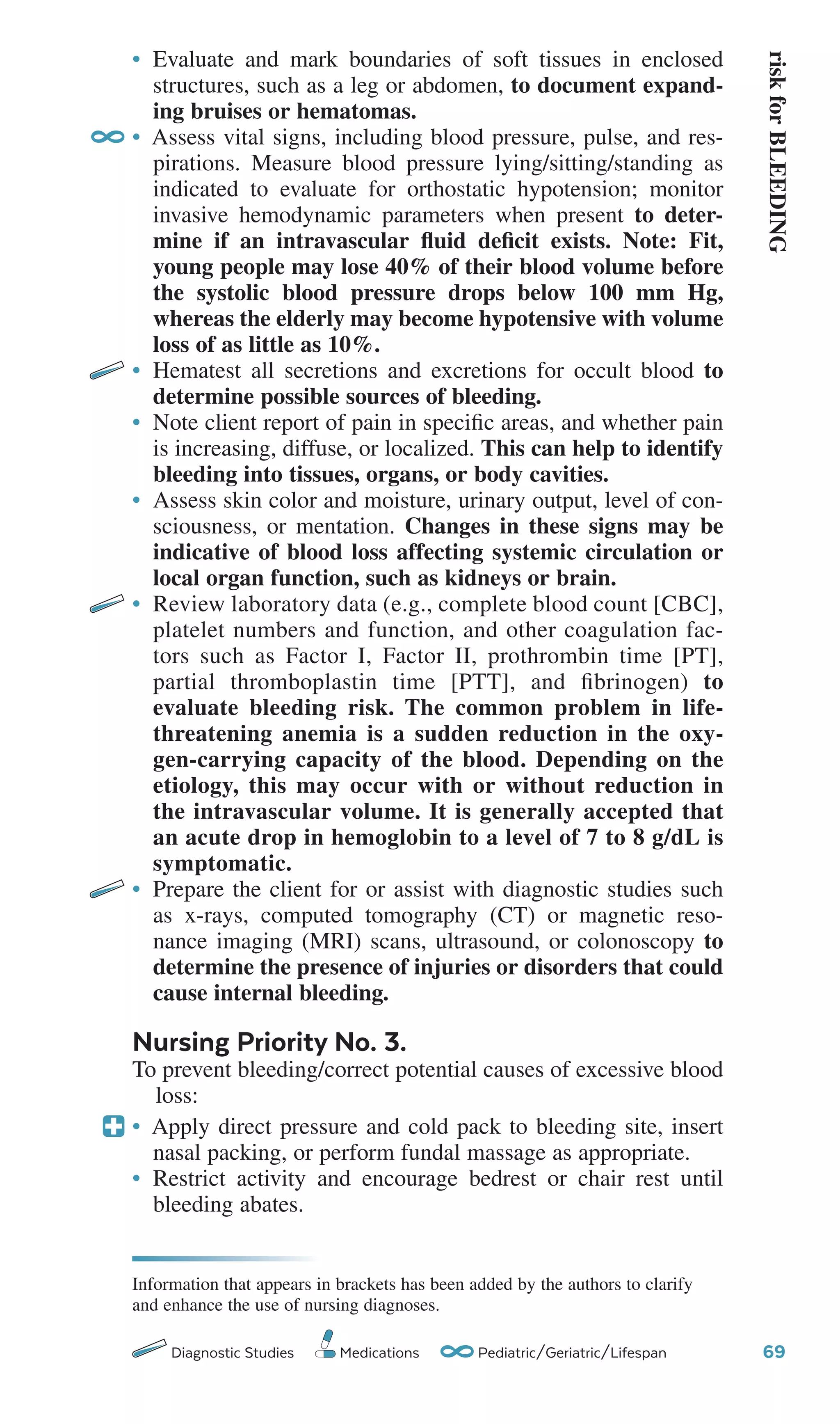 NANDA - 15TH EDITION.pdf
