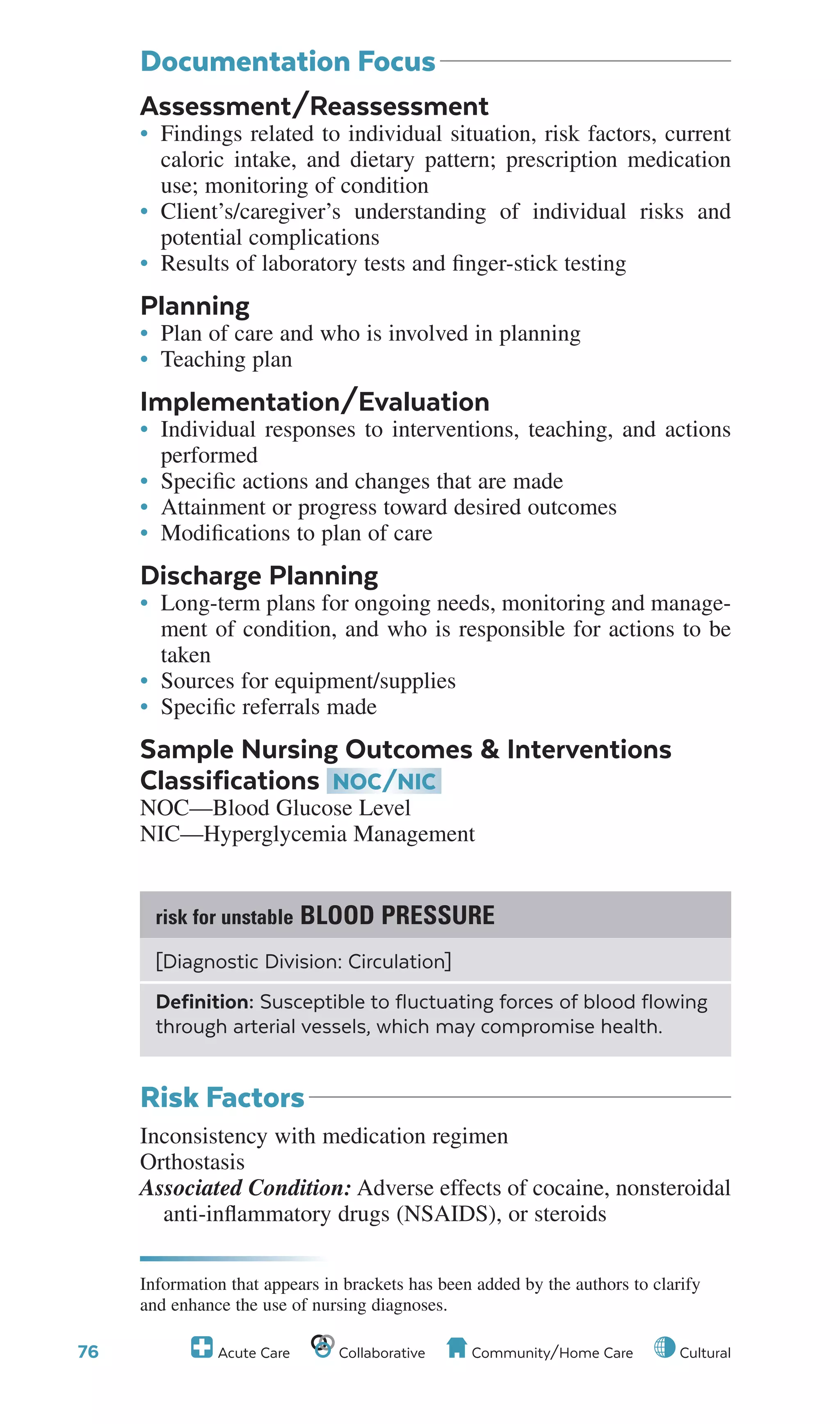 NANDA - 15TH EDITION.pdf