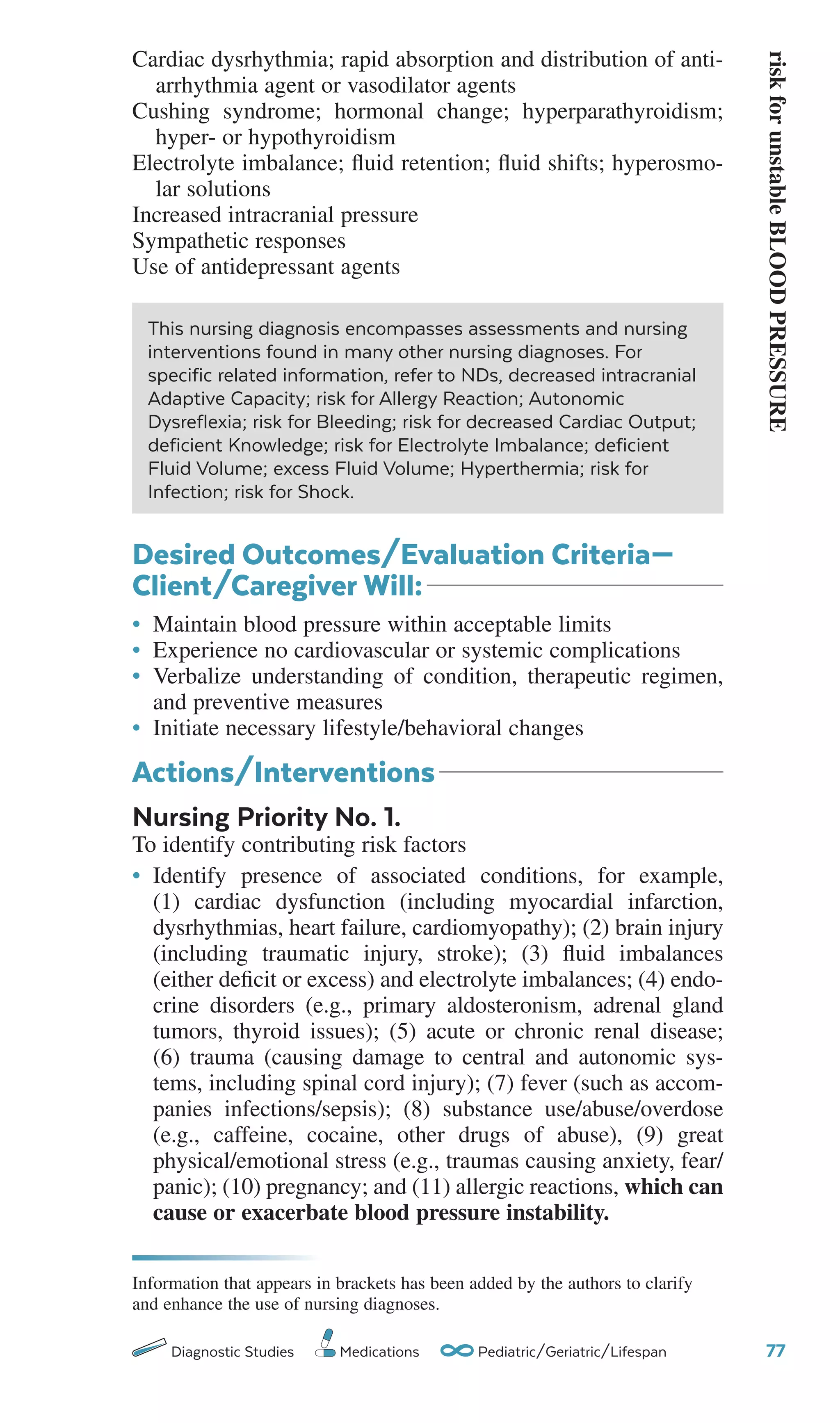 NANDA - 15TH EDITION.pdf