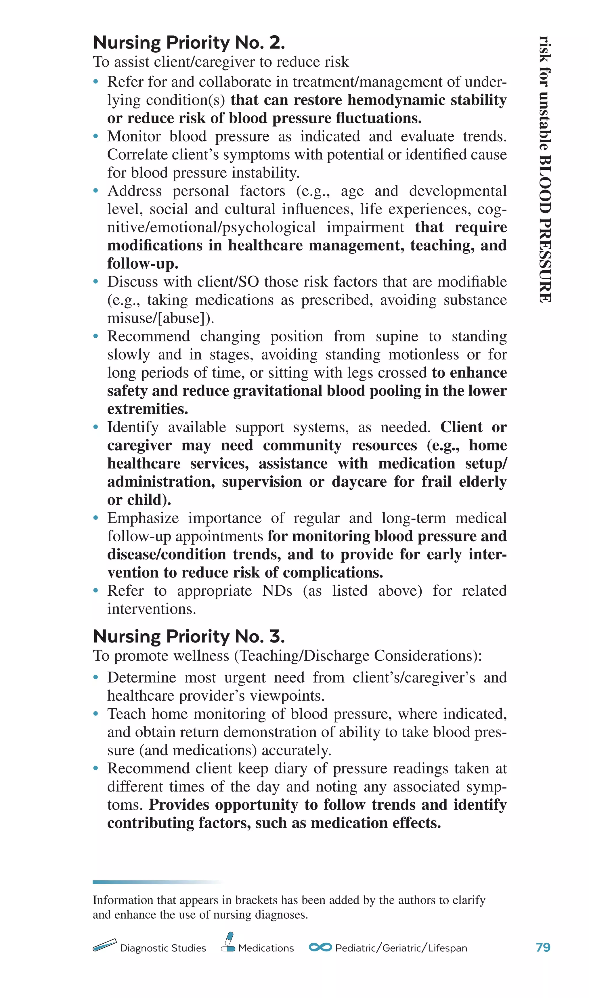 NANDA - 15TH EDITION.pdf