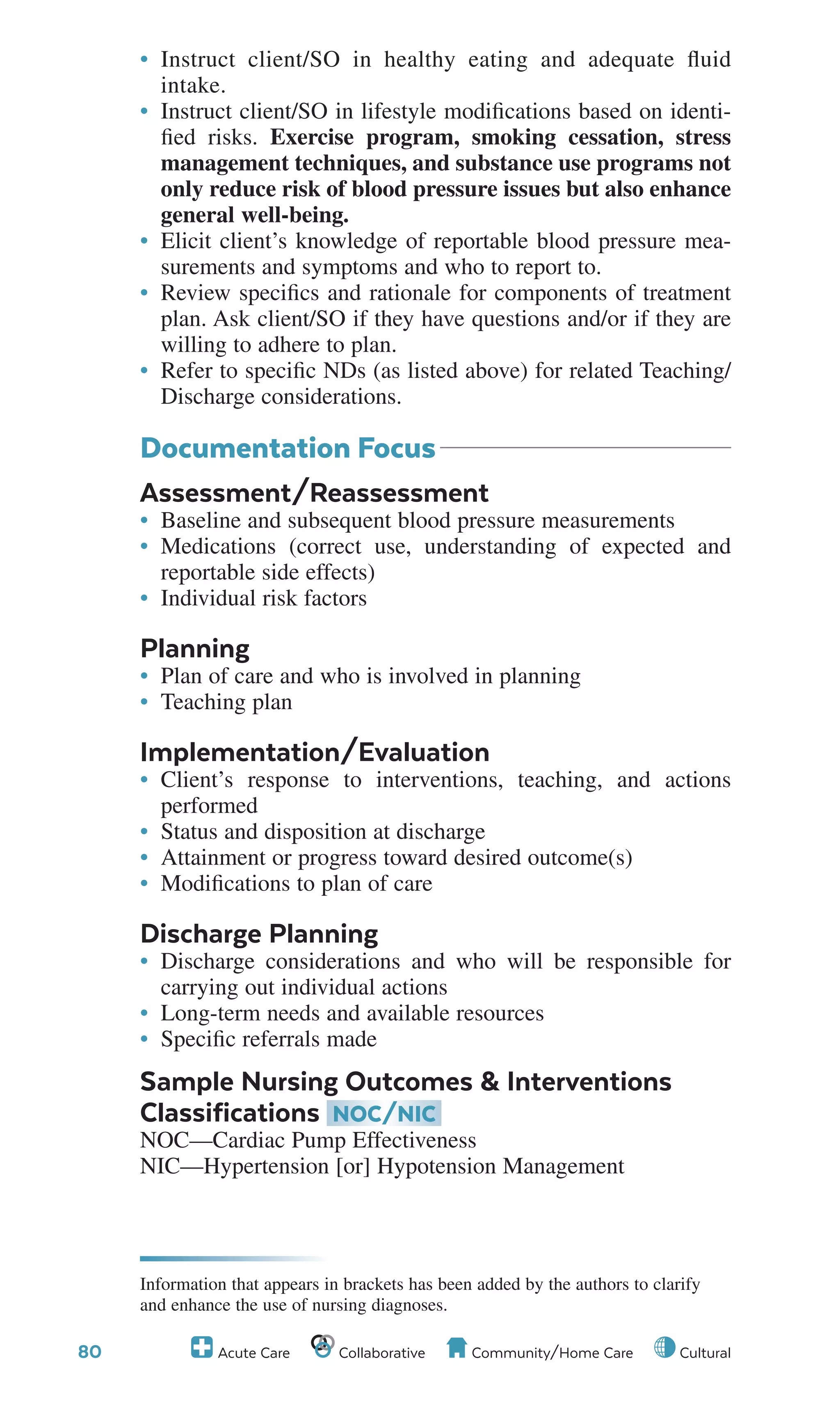 NANDA - 15TH EDITION.pdf