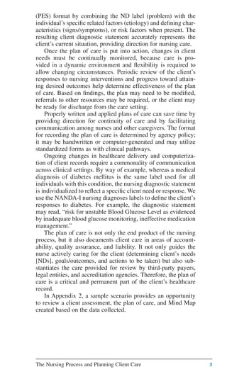 NANDA - 15TH EDITION.pdf