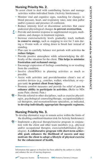 NANDA - 15TH EDITION.pdf