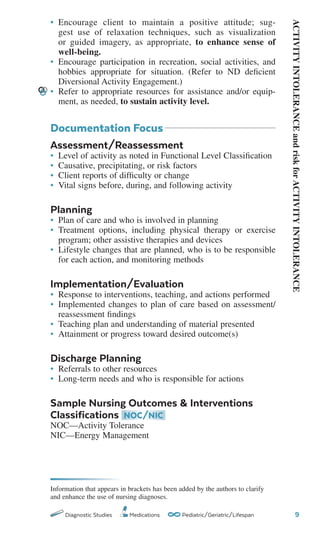 NANDA - 15TH EDITION.pdf