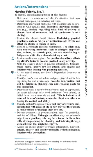 NANDA - 15TH EDITION.pdf