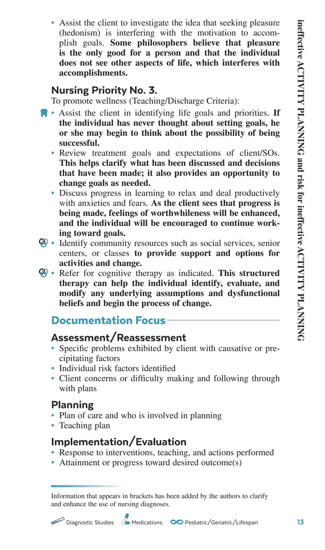NANDA - 15TH EDITION.pdf