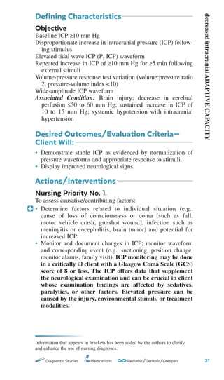 NANDA - 15TH EDITION.pdf
