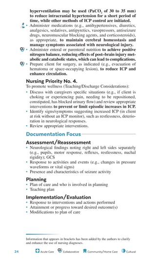 NANDA - 15TH EDITION.pdf